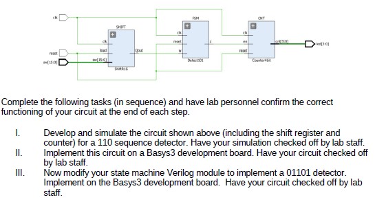Solved Complete the following tasks (in sequence) ﻿and have | Chegg.com