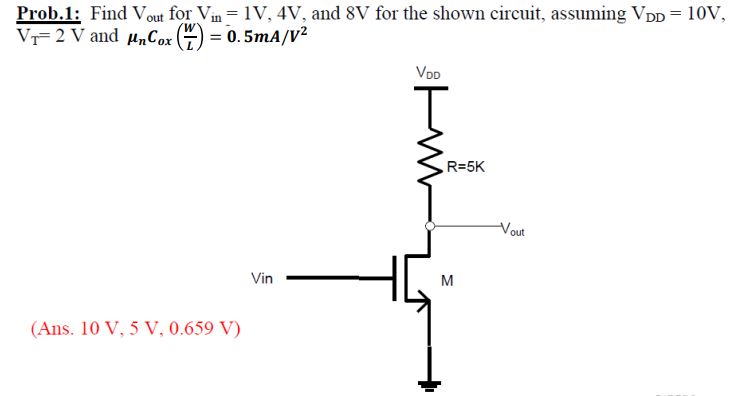 Solved Prob.1: Find Vout for Vin =1 V,4 V, and 8 V for the | Chegg.com