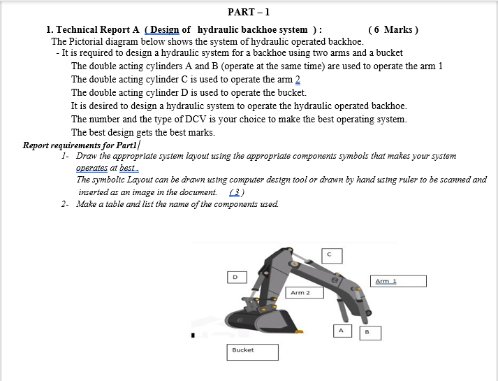 Solved PART - 1Technical Report A (Design of hydraulic | Chegg.com