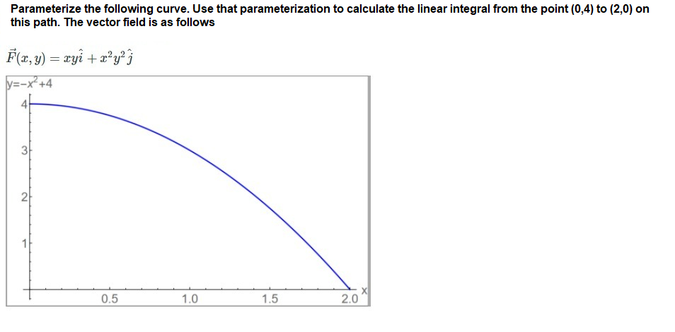 Solved Parameterize the following curve. Use that | Chegg.com