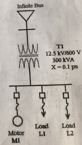 Solved Preparation A single line diagram for the three phase | Chegg.com