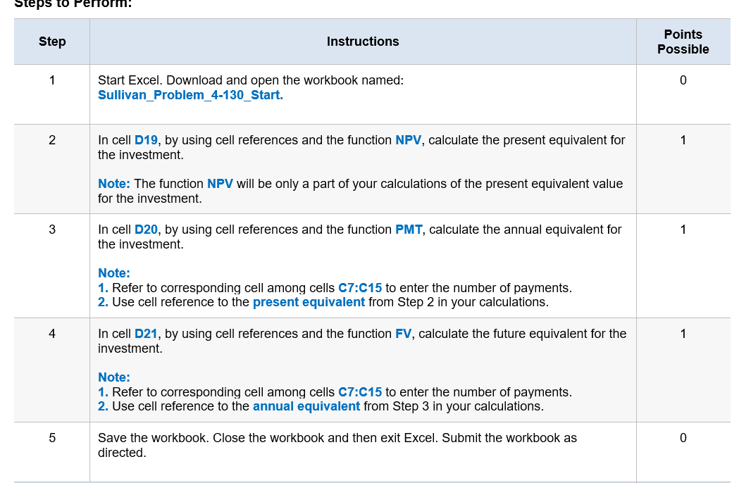 Solved A $12,000 investment is to be made with anticipated | Chegg.com