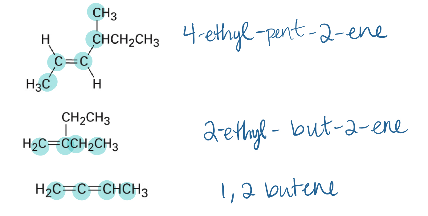 Solved Asked to give the correct name of these compounds, | Chegg.com