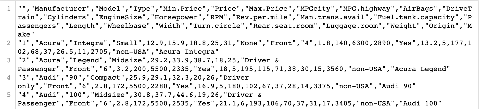 Solved Help, using jupyter notebook, using python. need help | Chegg.com
