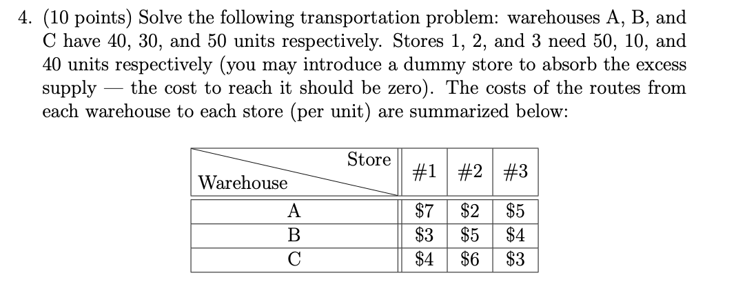 Solved 4. (10 ﻿points) ﻿Solve the following transportation | Chegg.com