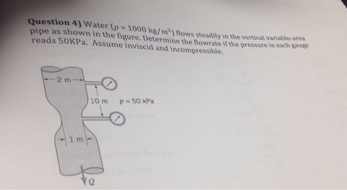 Solved Water (rho = 1000 kg/m^3) flows steadily in the | Chegg.com