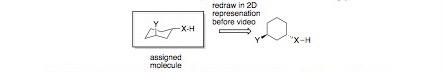 Solved Assigned molecule: 1. Convert the chair isomer into | Chegg.com