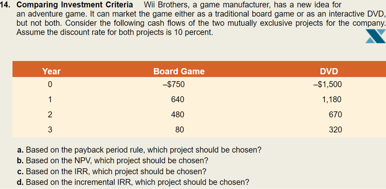 Comparing Investment Criteria Wii Brothers, a game | Chegg.com