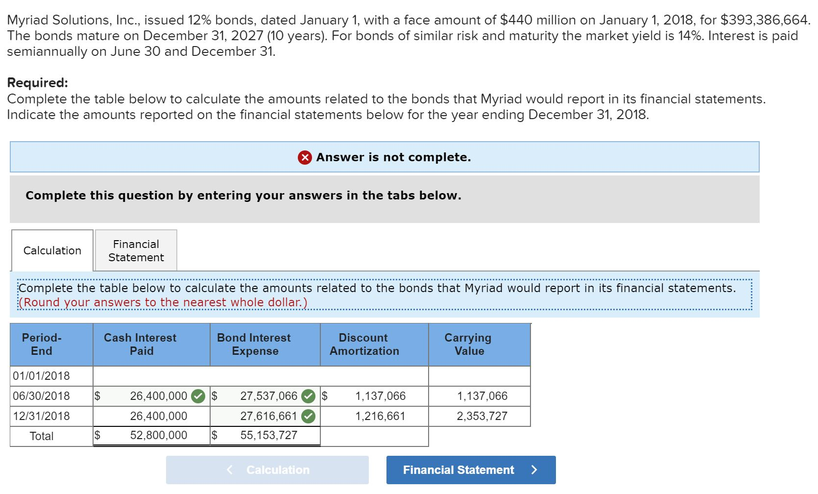 Solved Myriad Solutions, Inc., issued 12 % bonds, dated | Chegg.com