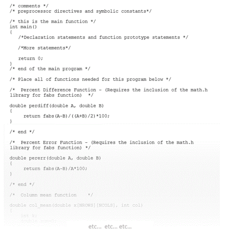 Specification : : Name Objectives Input Output | Chegg.com