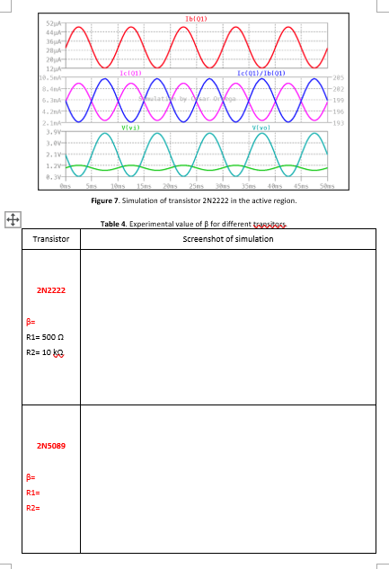 Solved 5. BJT transistors (20 marks) Before attempting this | Chegg.com