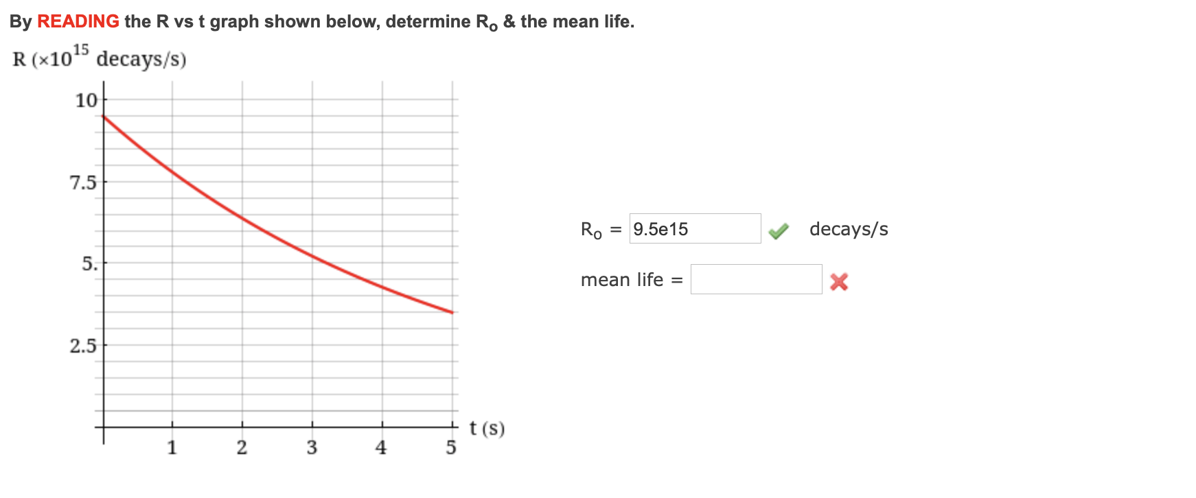 Solved By READING the R vs t graph shown below, determine R. | Chegg.com