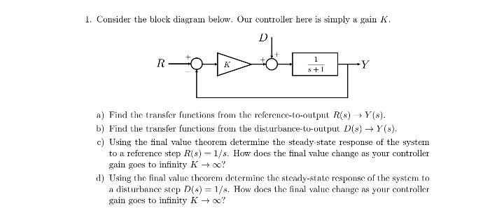 1. Consider the block diagram below. Our controller | Chegg.com