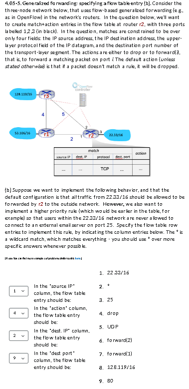 Solved This is a question from Wireless Networking an | Chegg.com