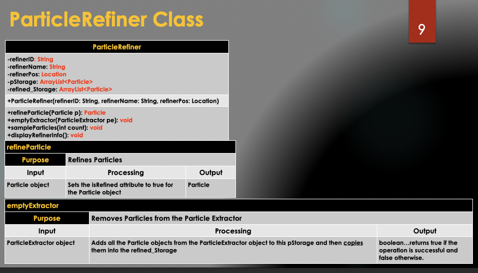 Solved Particle Class 5 Particle -retrievalCode: String - | Chegg.com