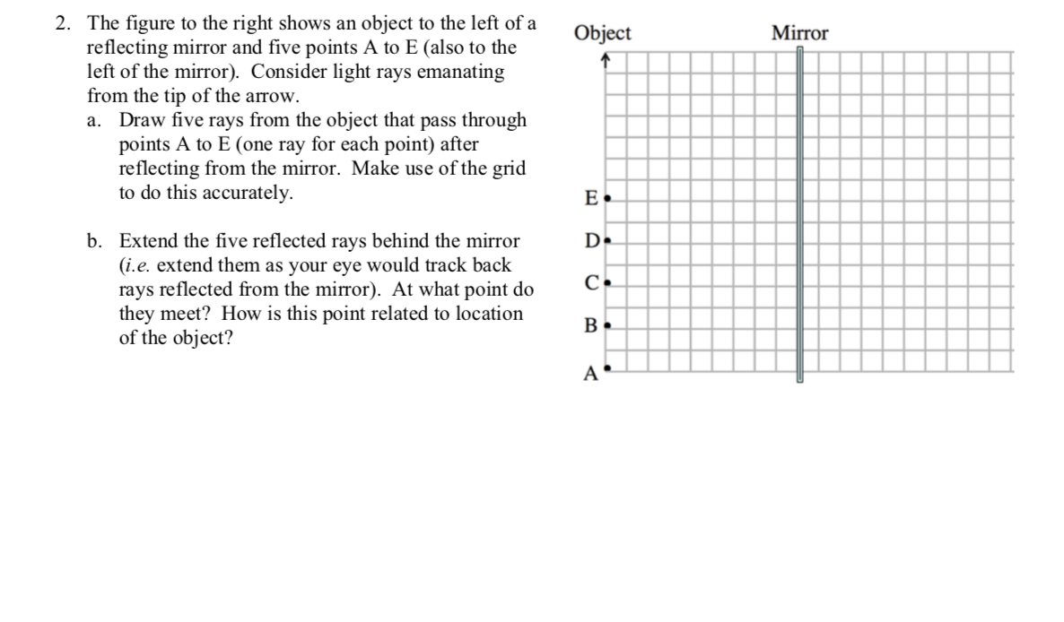 Solved Object Mirror 2. The figure to the right shows an | Chegg.com