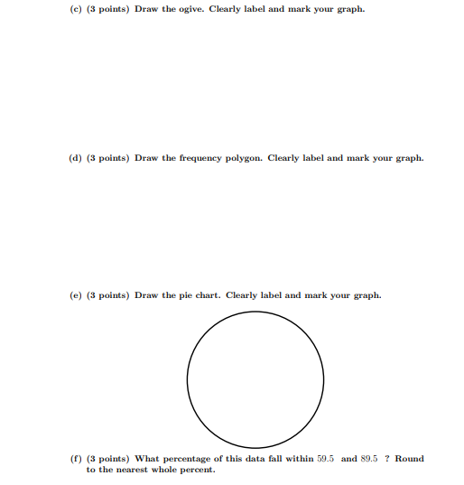 Solved (c) (3 points) Draw the ogive. Clearly label and mark | Chegg.com