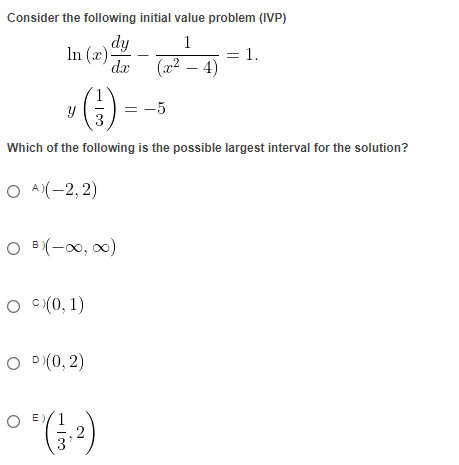 Consider the following initial value problem (IVP) | Chegg.com