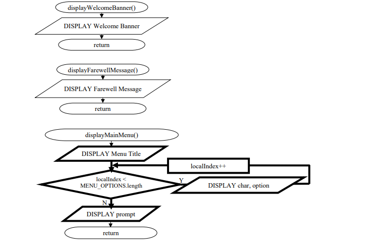 Solved Use the following UML as the solution for the | Chegg.com