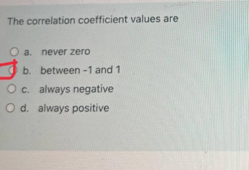 Solved The correlation coefficient values area. ﻿never | Chegg.com