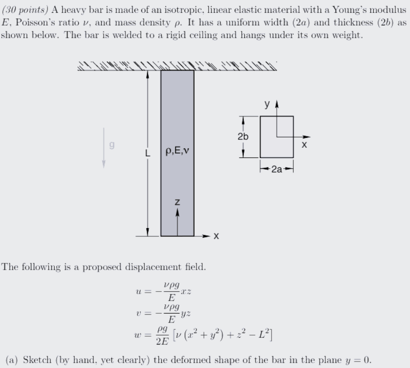 Solved (30 points) A heavy bar is made of an isotropic, | Chegg.com