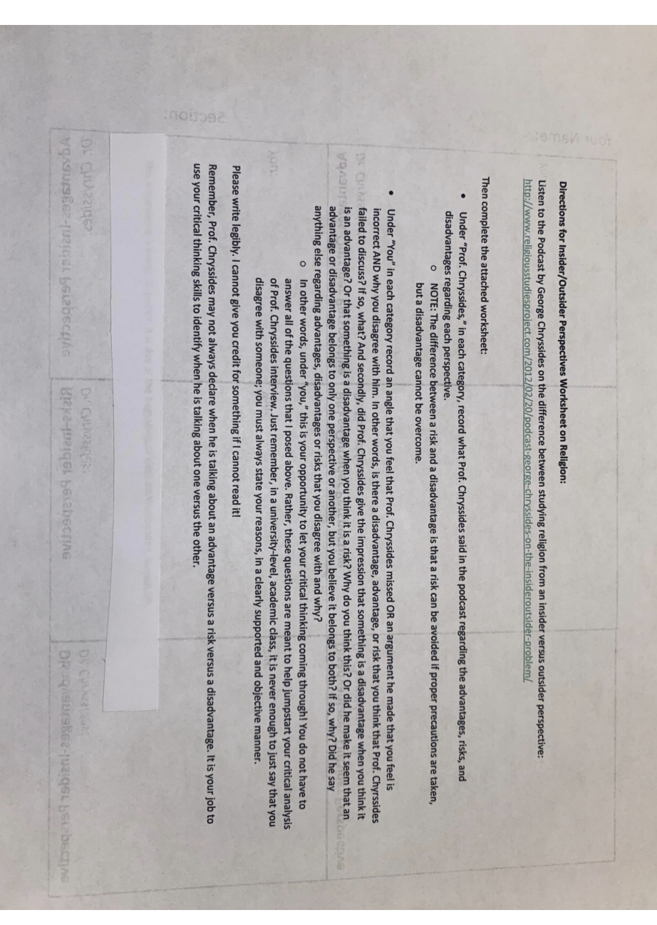 Directions for Insider/Outsider Perspectives | Chegg.com