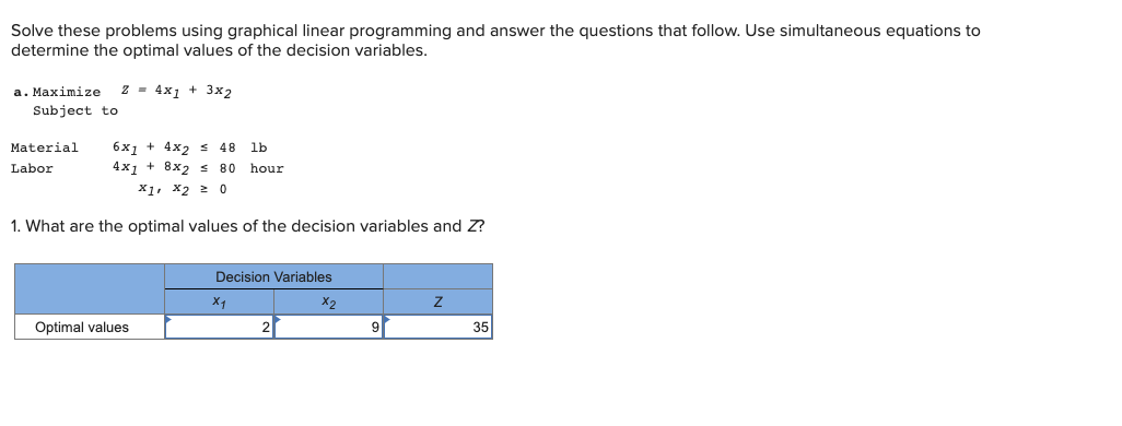 Solved Solve these problems using graphical linear | Chegg.com Solved Solve these problems using graphical linear | Chegg.com