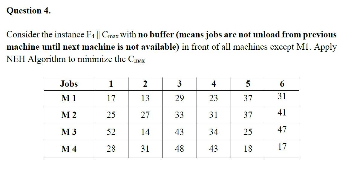 Solved Question 4. Consider the instance F4 || Cmax with no | Chegg.com