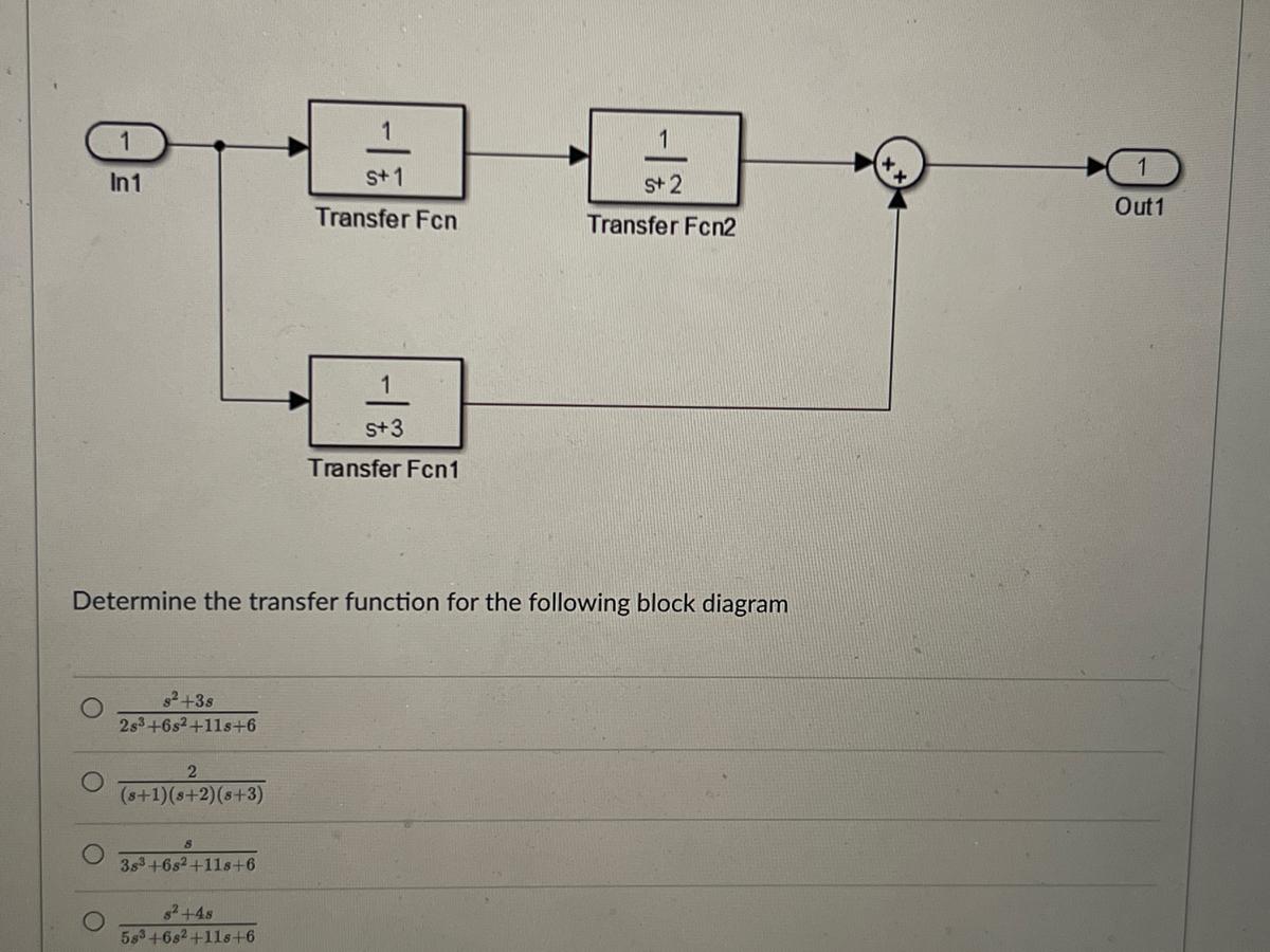 Determine The Transfer Function Of The Following Diagram Sol