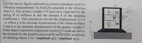Solved (3) The shown figure represents a seismic transducer | Chegg.com