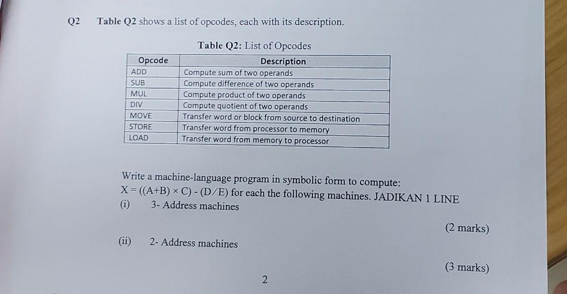 Solved Q2 Table Q2 shows a list of opcodes, each with its | Chegg.com Solved Q2 Table Q2 shows a list of opcodes, each with its | Chegg.com