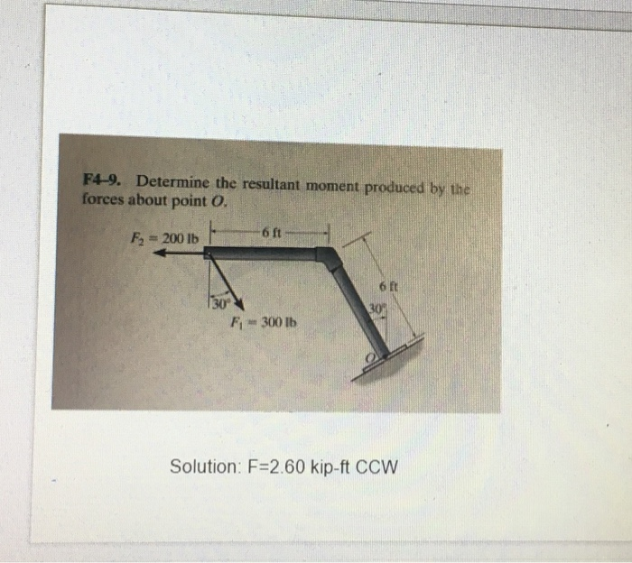 Solved F4 8 Determine The Resultant Moment Produced By The