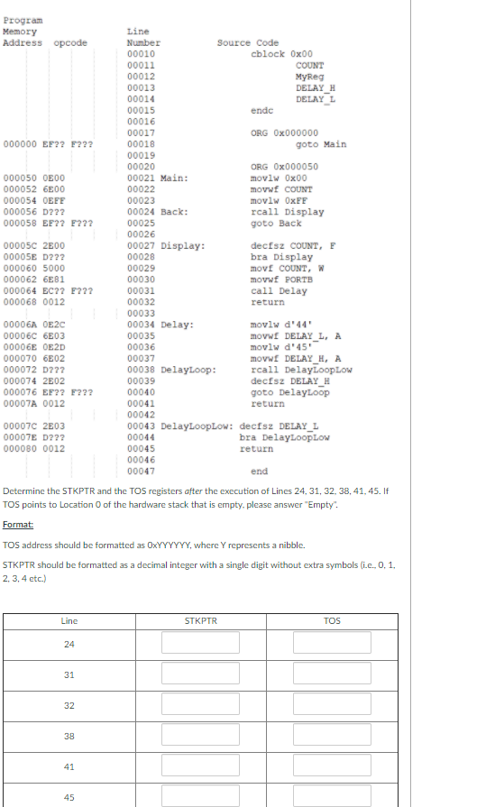 Program Memory Line Address opcode Number Source Code | Chegg.com