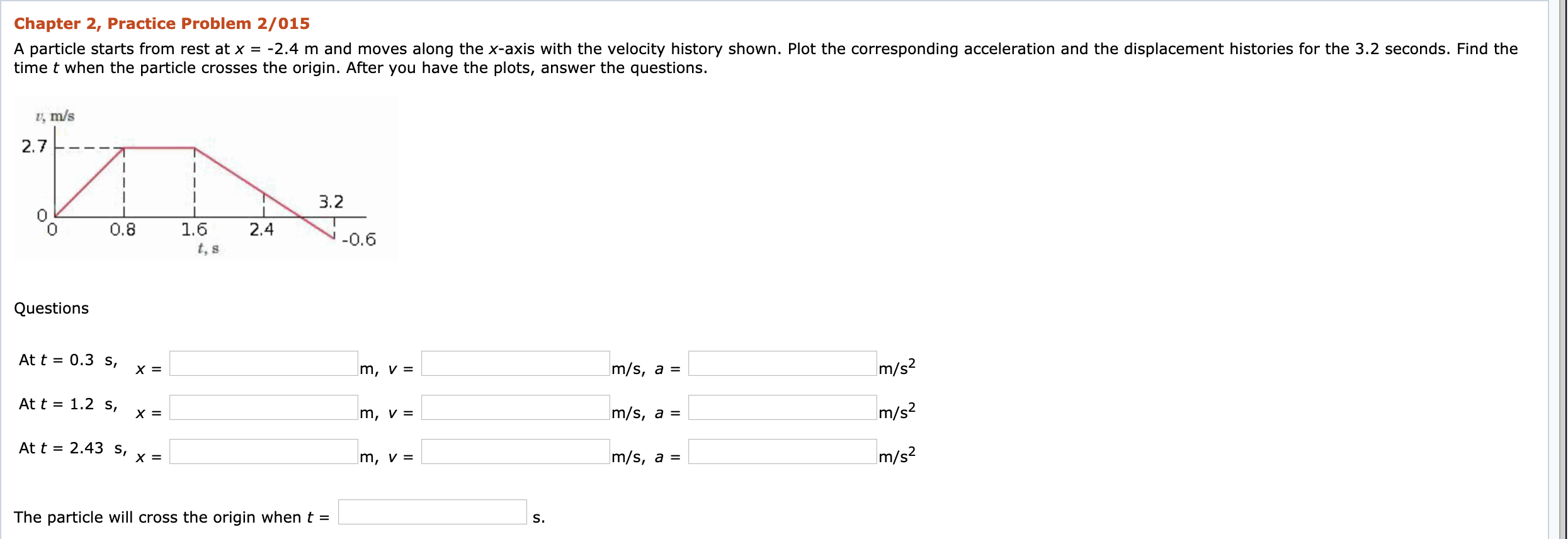 Solved Chapter 2, Practice Problem 2/015 A particle starts | Chegg.com