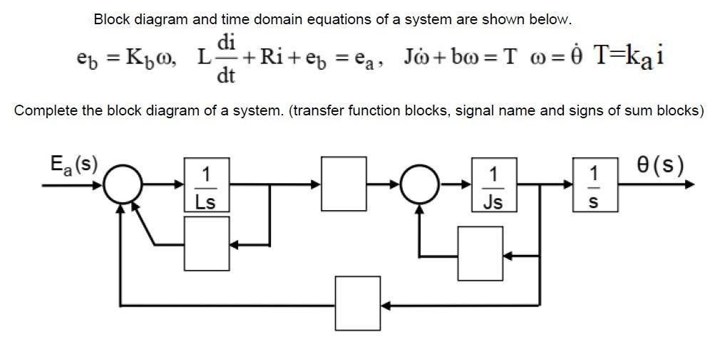Solved Block diagram and time domain equations of a system | Chegg.com