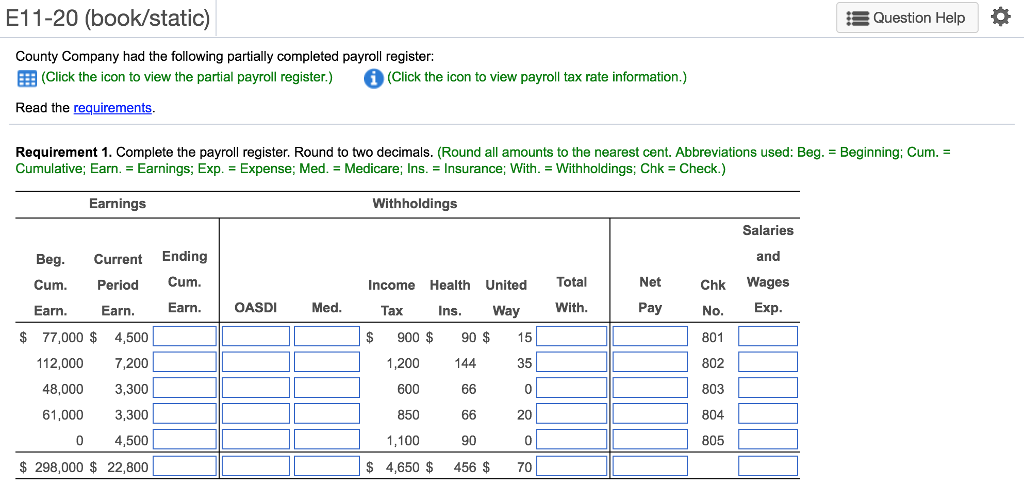 Solved E11-20 (book/static) Question Help County Company had | Chegg.com