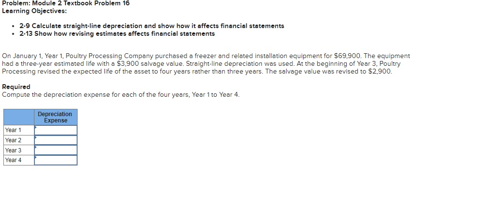 Solved Problem: Module 2 Textbook Problem 16 Learning | Chegg.com