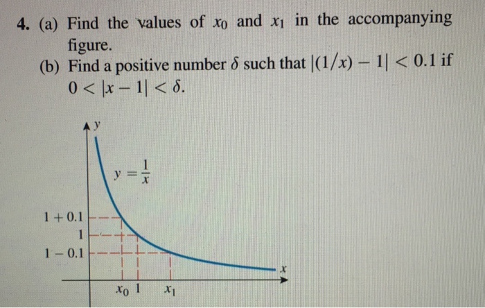Solved 4. (a) Find the values of xo and xi in the | Chegg.com