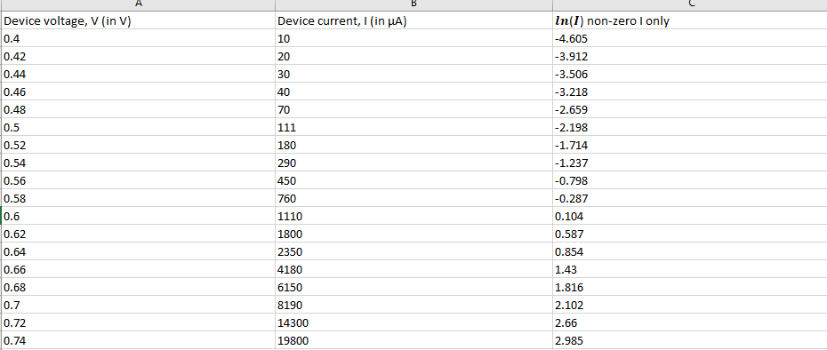 Solved Help with questions 1 and 2 please every calculation | Chegg.com