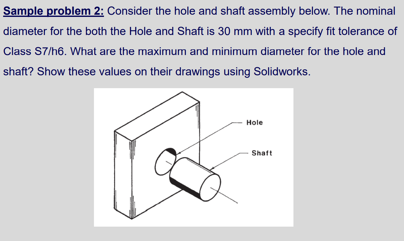 Solved Sample problem 2: Consider the hole and shaft | Chegg.com