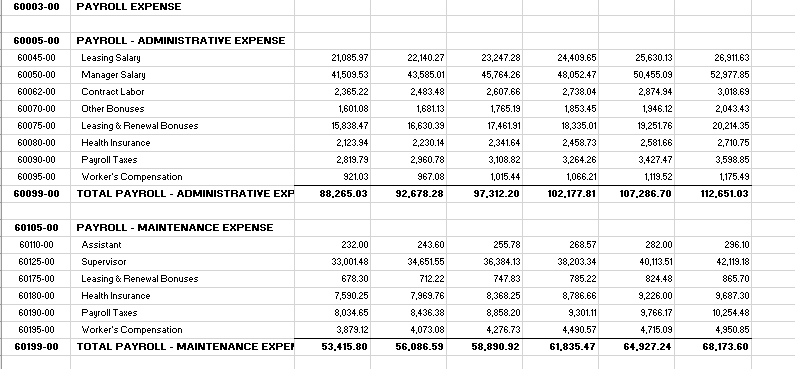 Use the spreadsheet provided to determine the | Chegg.com