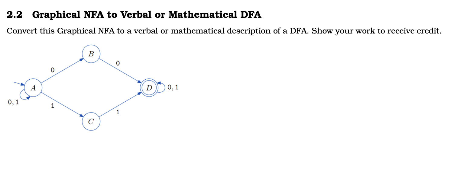 Solved 2.2 Graphical NFA to Verbal or Mathematical DFA | Chegg.com