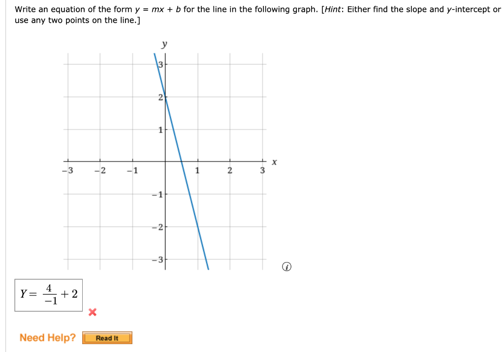 Solved Write an equation of the form y = mx + b for the line | Chegg.com