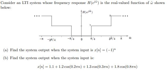 Solved Consider an LTI system whose frequency response H(e) | Chegg.com