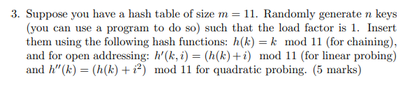 Solved 3. Suppose you have a hash table of size m= 11. | Chegg.com