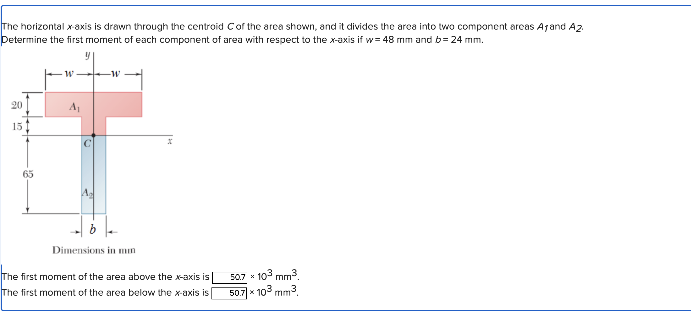 Solved The horizontal x-axis is drawn through the centroid C | Chegg.com