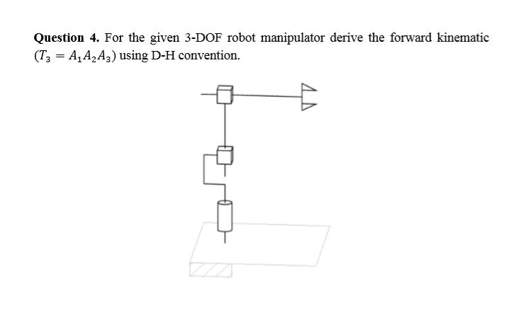 Solved Question 4. For the given 3-DOF robot manipulator | Chegg.com