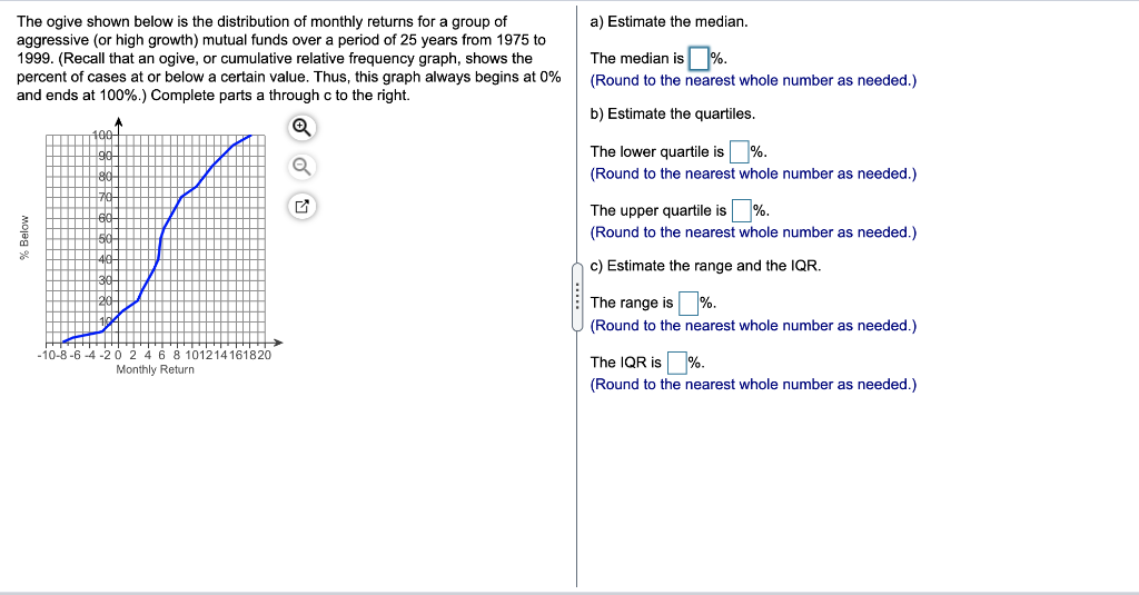 Solved a) Estimate the median. The ogive shown below is the | Chegg.com