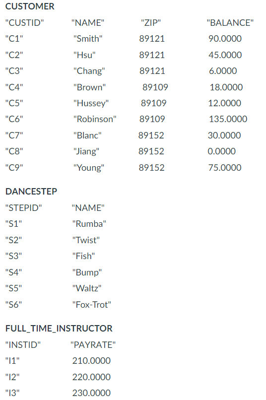 Solved Need Solution for this question. Tips: The quickest | Chegg.com