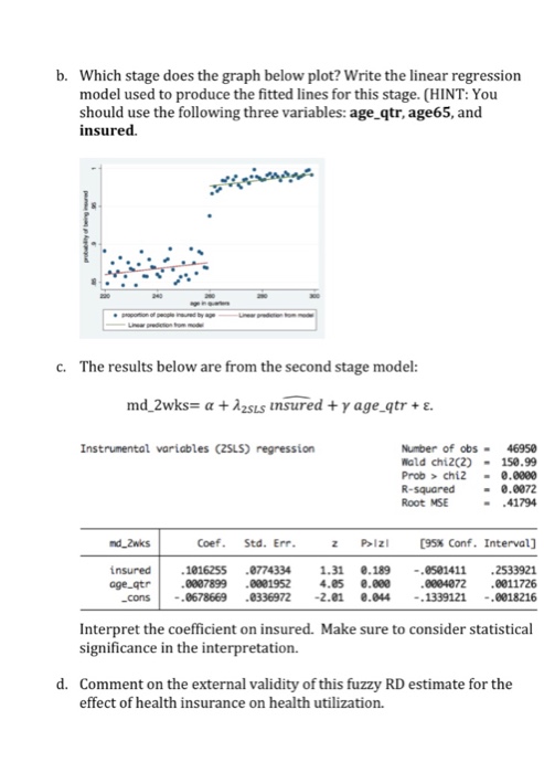 Solved 11. You are interested in finding out how getting a | Chegg.com